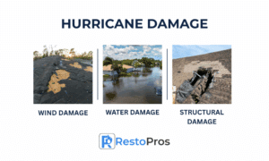 How Much Damage do Hurricanes Cause? | Hurricane Damages
